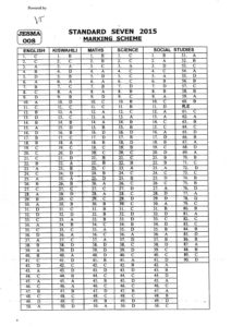 2015_1 Standard Seven | Enhanced Education Group