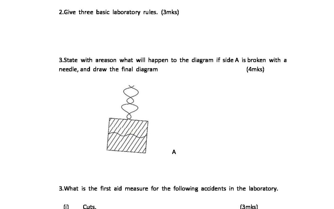 Form One Physics Set 1 QS | Enhanced Education Group